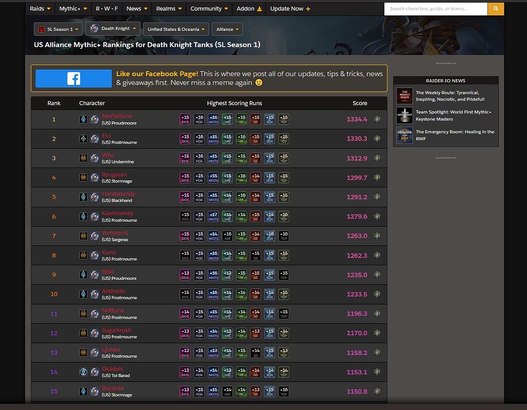 OTG Member "Who" hits #3 DK Tank rank in NA - World of Warcraft - Old ...